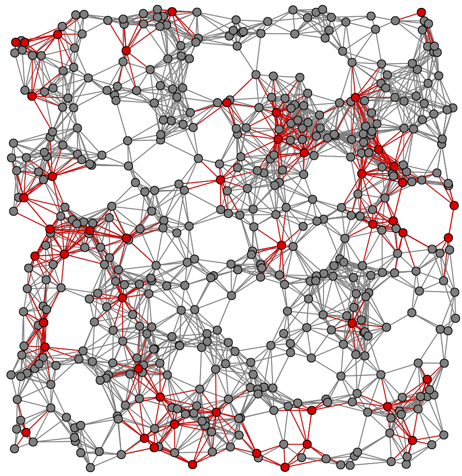 Fountain Codes Based Distributed Storage Algorithms for Wireless Sensor ... Fountain Codes Based Distributed Storage Algorithms for Wireless Sensor ...